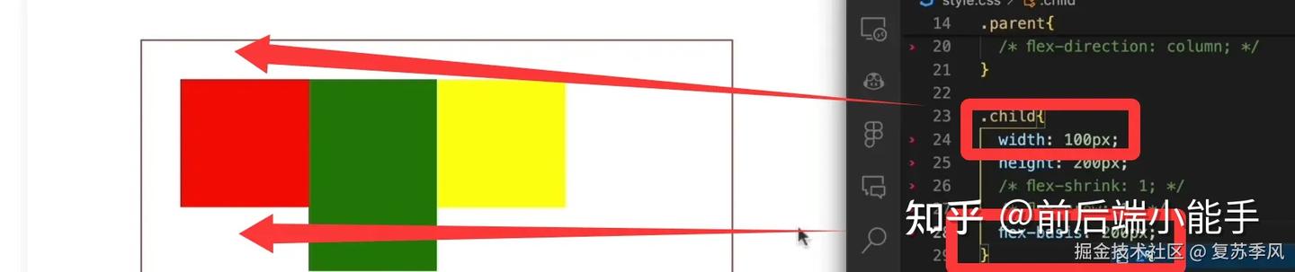 面试官：讲讲flex:1 和 flex:auto 有什么区别？ - 知乎