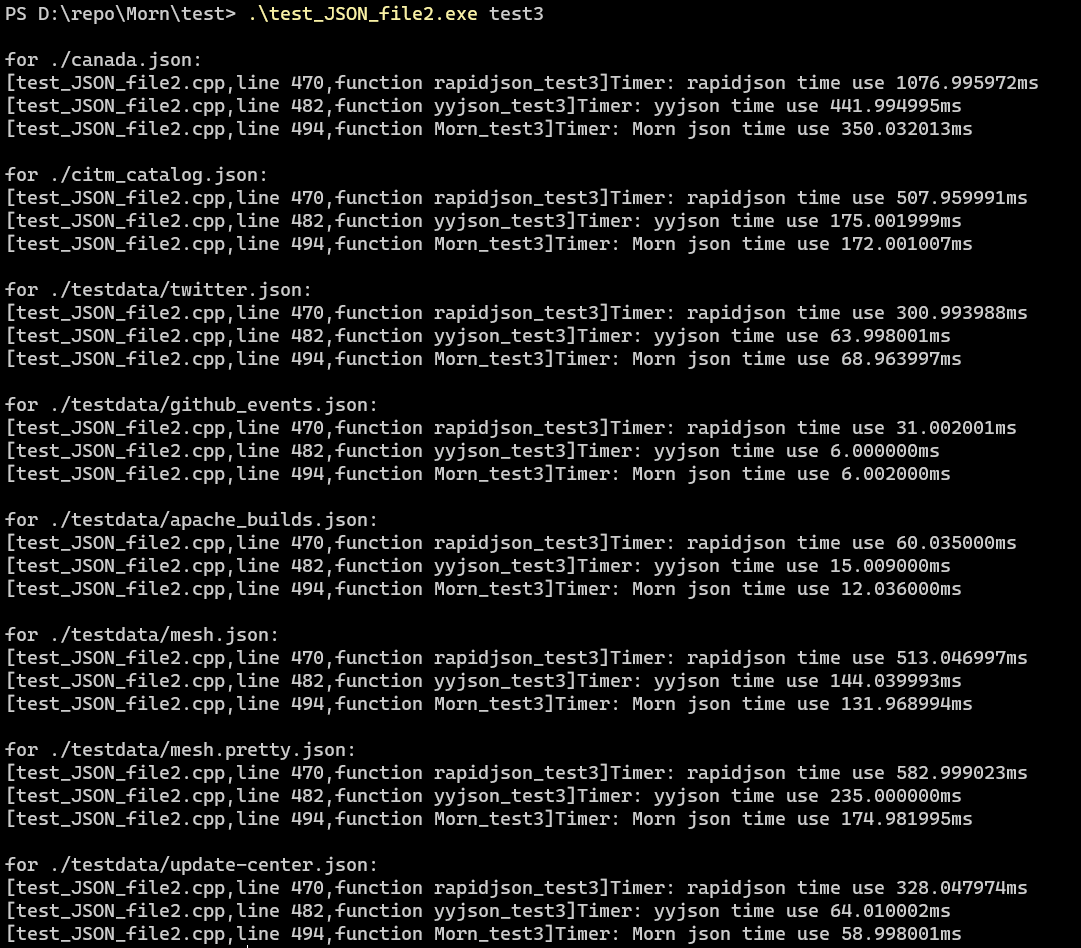 Morn：极简的高性能C语言json解析器 - 知乎