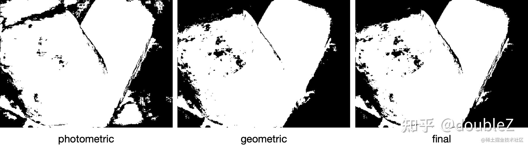 【代码精读】开山之作MVSNet PyTorch版本超详细分析 - 知乎