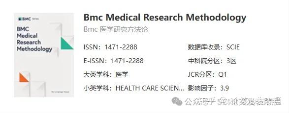 BMC系列SCI投稿绿色通道！6本期刊接受率稳定80%，从临床研究到基础科研全覆盖，导师力荐小白必投！ - 知乎