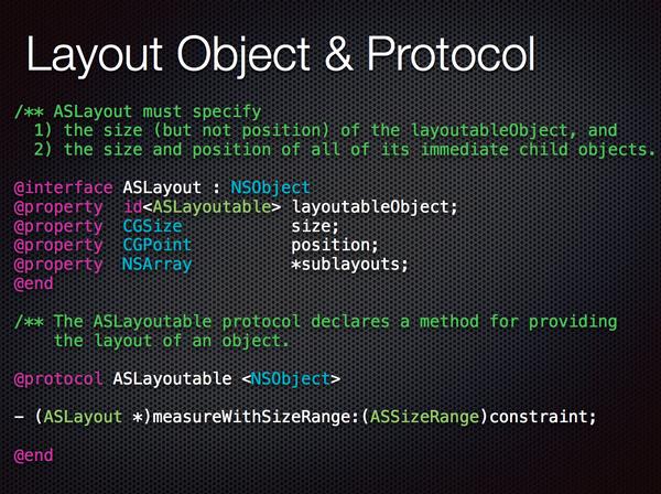AsyncDisplayKit介绍（二）布局系统 - 知乎