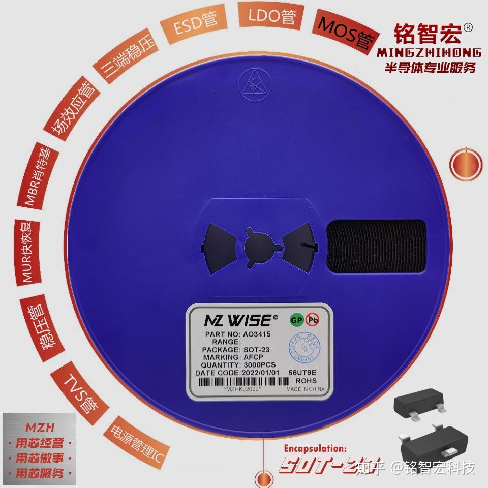 铭智宏MZH-MOSFET驱动 - 知乎