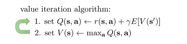 CS285 Lec7: Value Function Methods - 知乎
