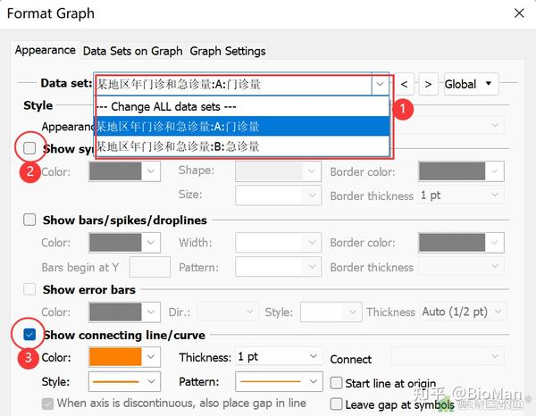 GraphPad Prism XY表图形绘制——折线图和曲线图 - 知乎