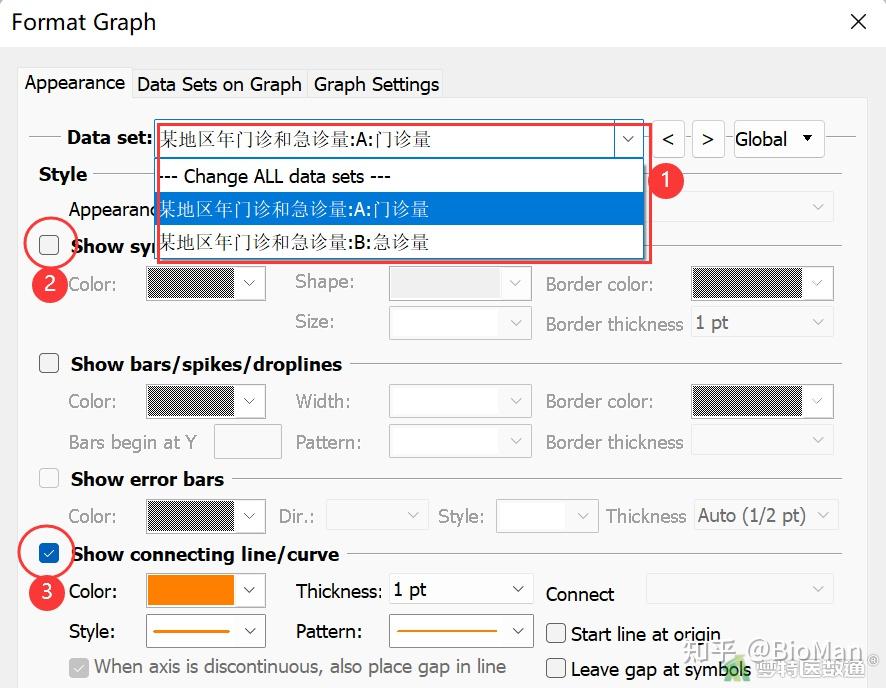 GraphPad Prism XY表图形绘制——折线图和曲线图 - 知乎