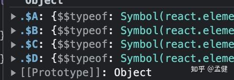 React源码学习入门（十二）DOM组件更新流程与Diff算法 - 知乎