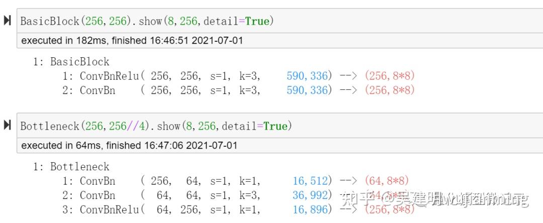Resnet50架构与MLPerf竞赛 - 知乎