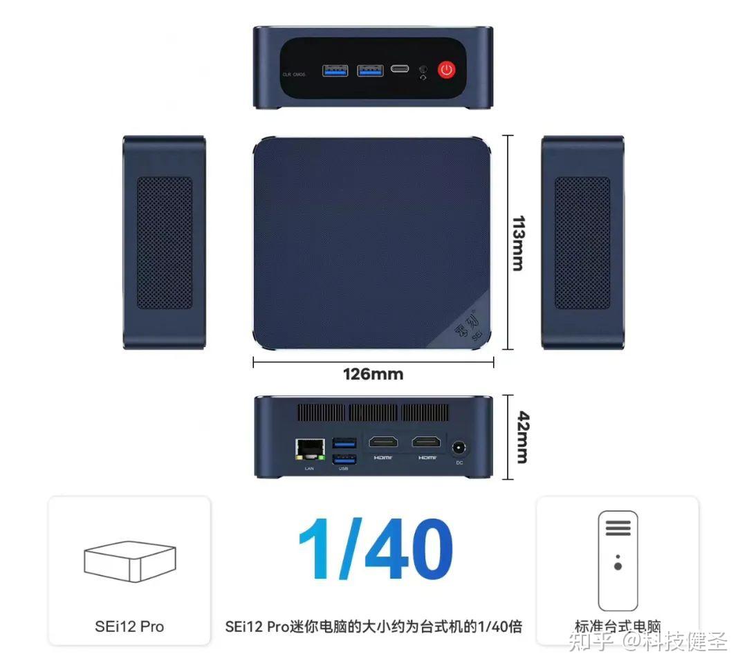EQ、SEi、SER和GTR四大家族有啥差别？Beelink零刻迷你主机选购指南！ - 知乎