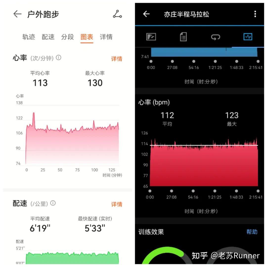 华为最强手表非凡大师Ultimate驰骋山地款测评 - 知乎