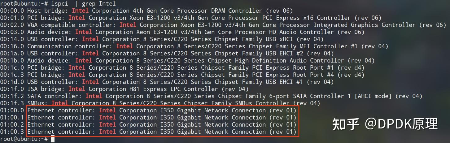 关于OpenvSwitch——ovs-dpdk - 知乎
