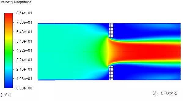 Fluent案例｜双向流固耦合 - 知乎