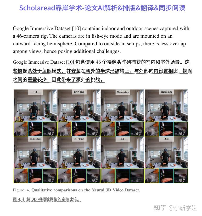 解读CVPR2024-3DGS论文分享|Spacetime Gaussian Feature Splatting for Real-Time Dynamic View Synthesis - 知乎