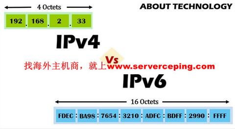 海外站群服务器的IPv4知识普及,多IP可用IP怎么算 - 知乎