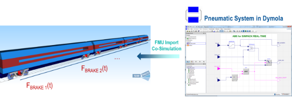 数字成就“中国速度”｜Simpack助力中国铁路创新发展 - 知乎