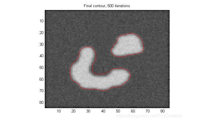 Matlab snake模型图像分割【解析 参考源码】 - 知乎