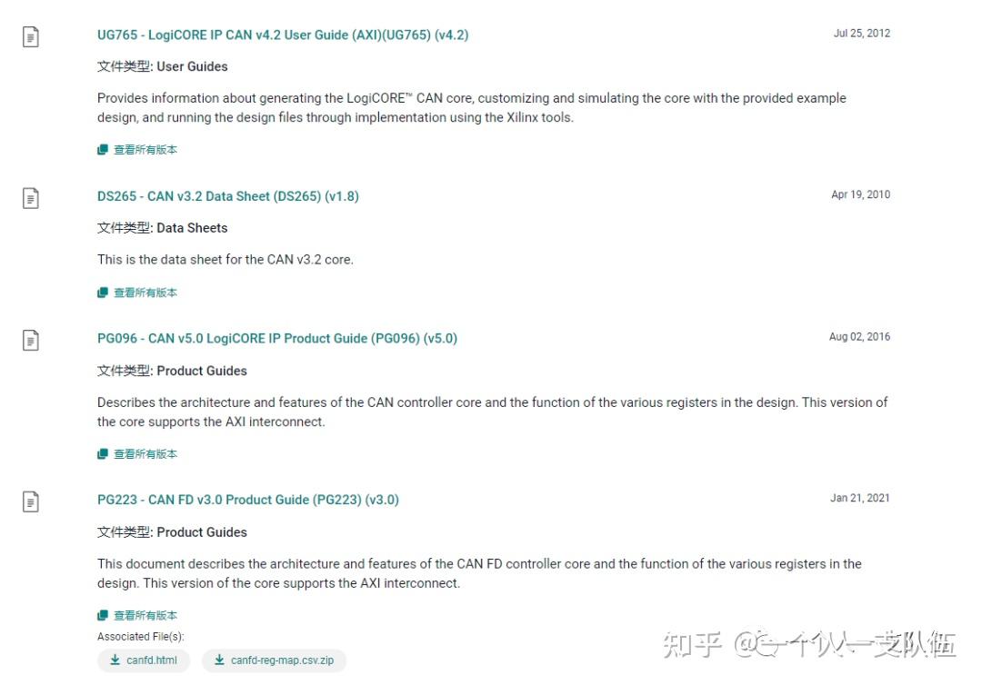 CAN IP核介绍及参考设计 - 知乎