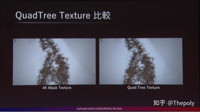 技术分享 | Capcom自研RE Engine引擎 - 知乎