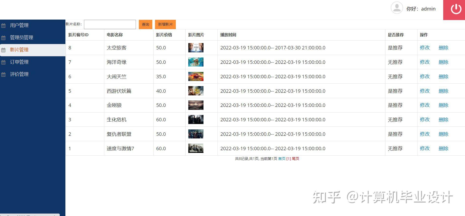 Java+SSH电影购票选座系统(含源码+论文+答辩PPT等) - 知乎
