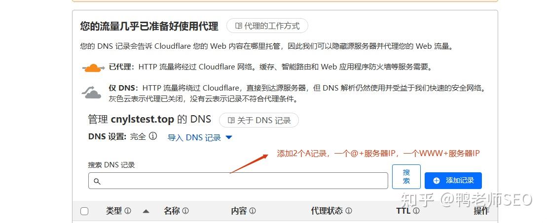 Cf域名ip解析 – 如何在hostinger主机使用Cloudflare CDN - 知乎