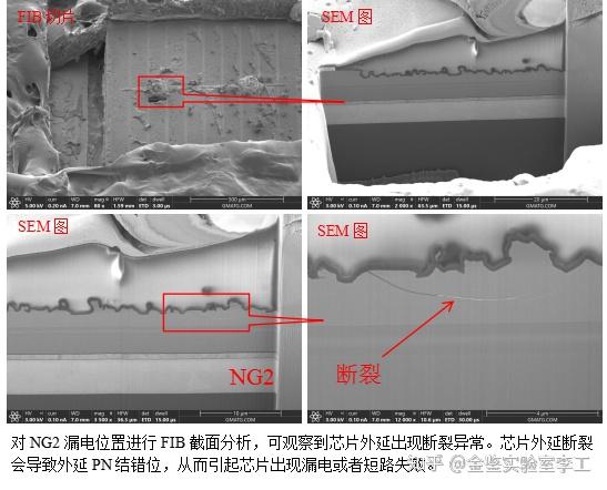芯片漏电点定位及分析（EMMI/OBIRCH，显微光热分布，FIB-SEM） - 知乎