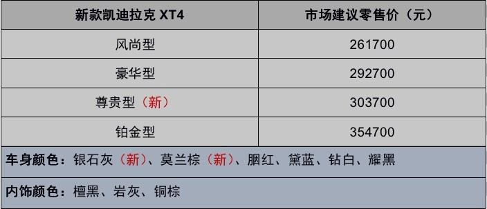 全系升级48V轻混系统，新款凯迪拉克XT4售26.17万-35.47万元 - 知乎