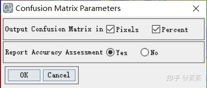 ENVI：监督分类（最大似然法、SVM等） - 知乎