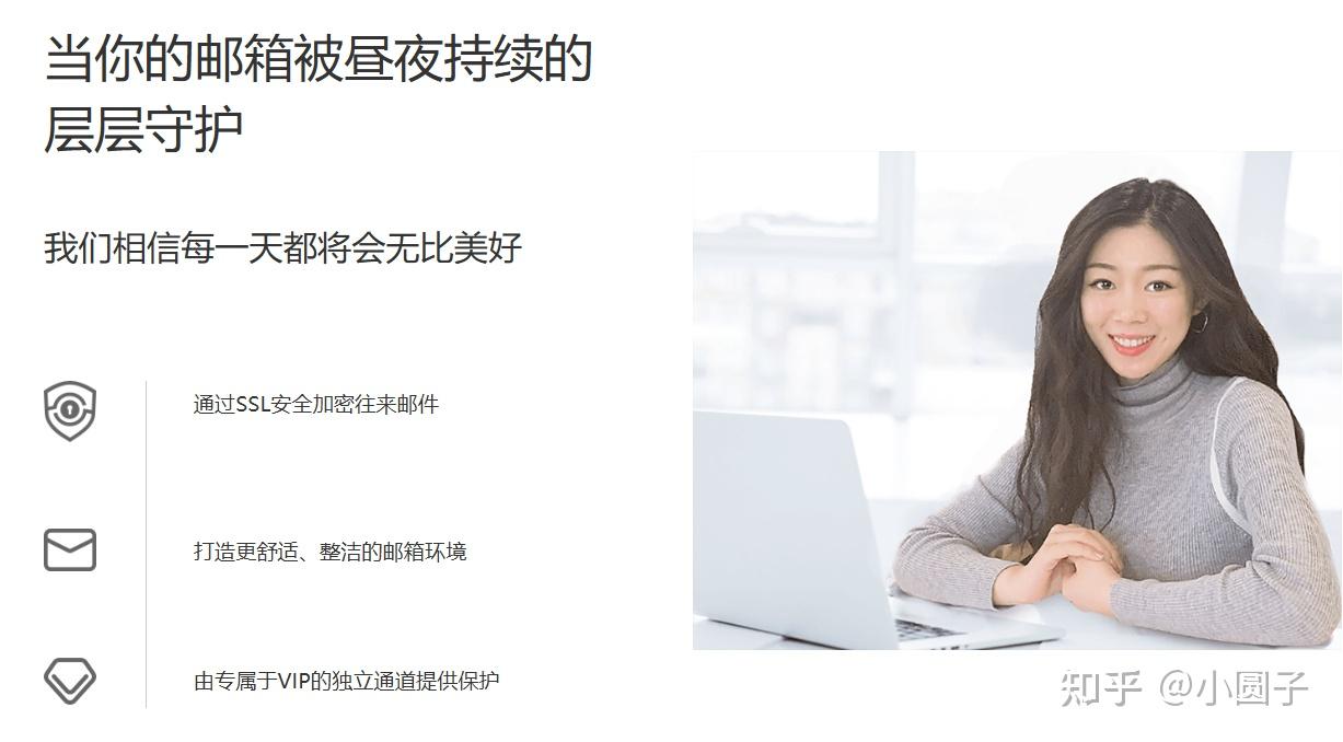 vip邮箱登录入口在哪？收费与免费速度对比，撤回并不慢 - 知乎