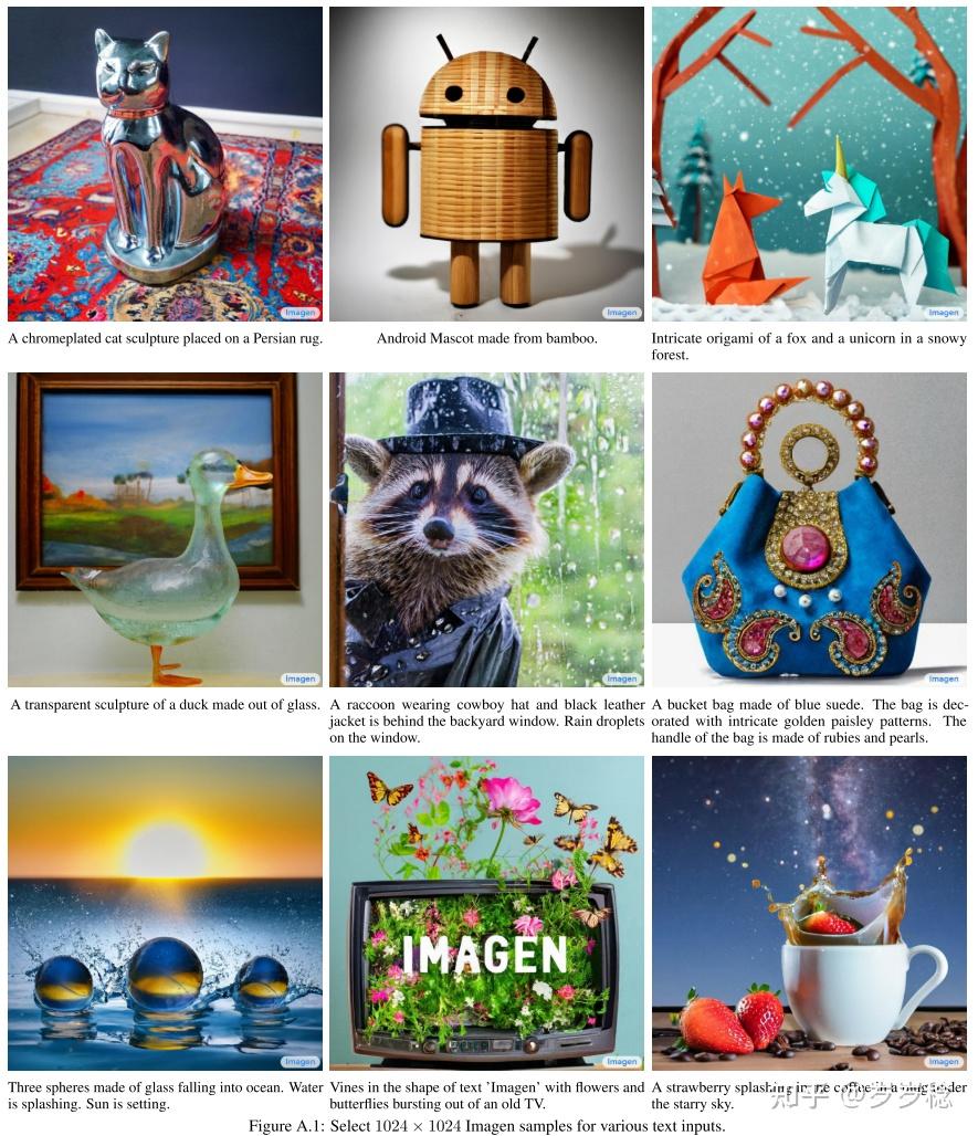 Imagen: Photorealistic Text-to-Image Diffusion Models with Deep Language Understanding - 知乎