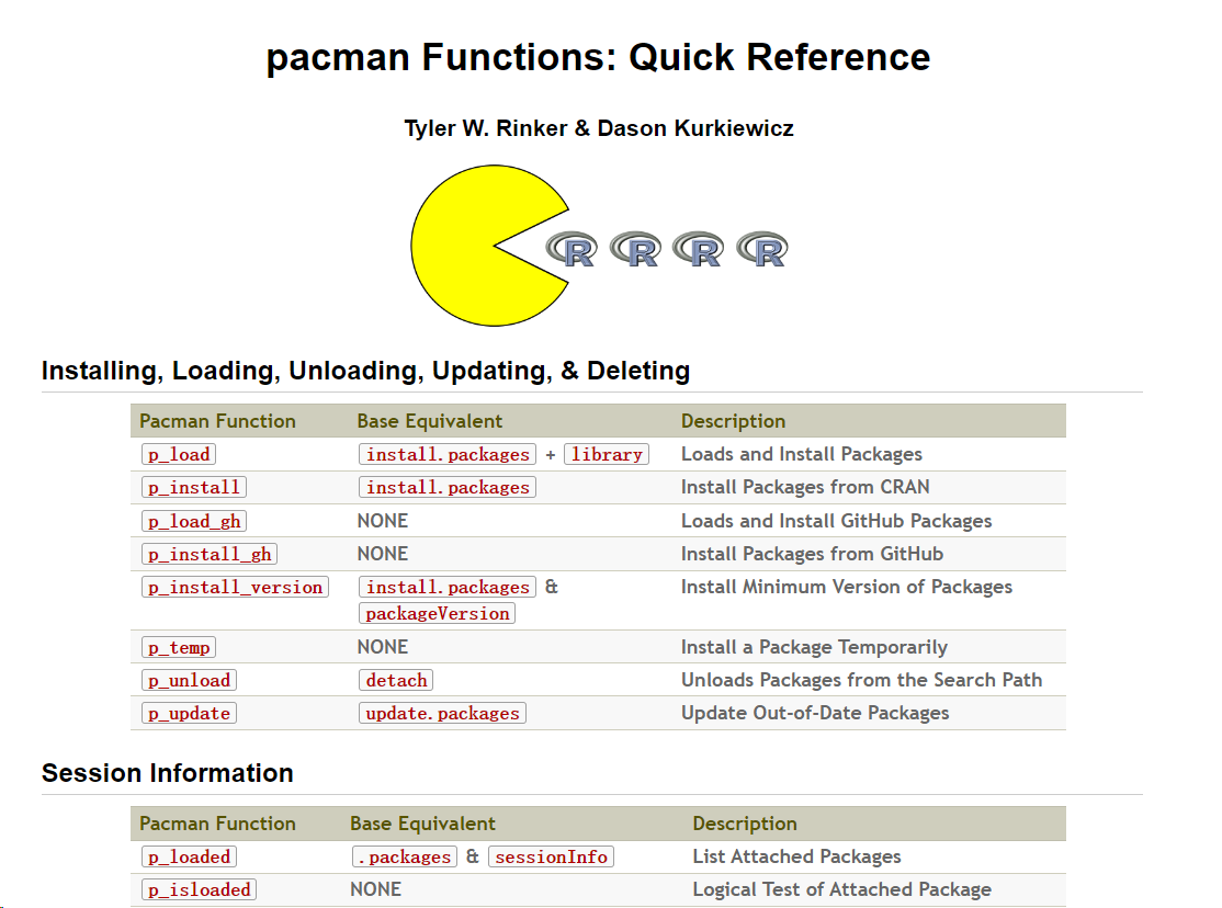 R入门系列（2）：开发环境配置 - 知乎
