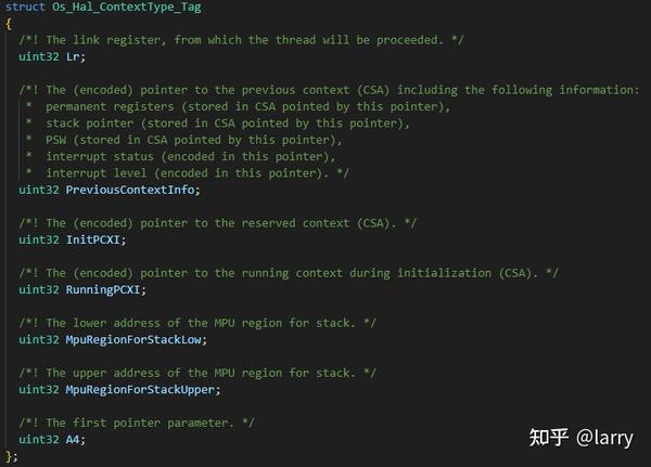 MICROSAR OS：第一个task是如何执行起来的？ - 知乎