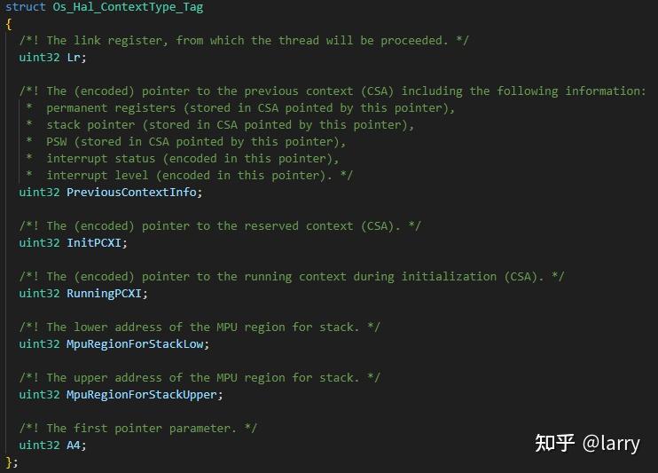 MICROSAR OS：第一个task是如何执行起来的？ - 知乎