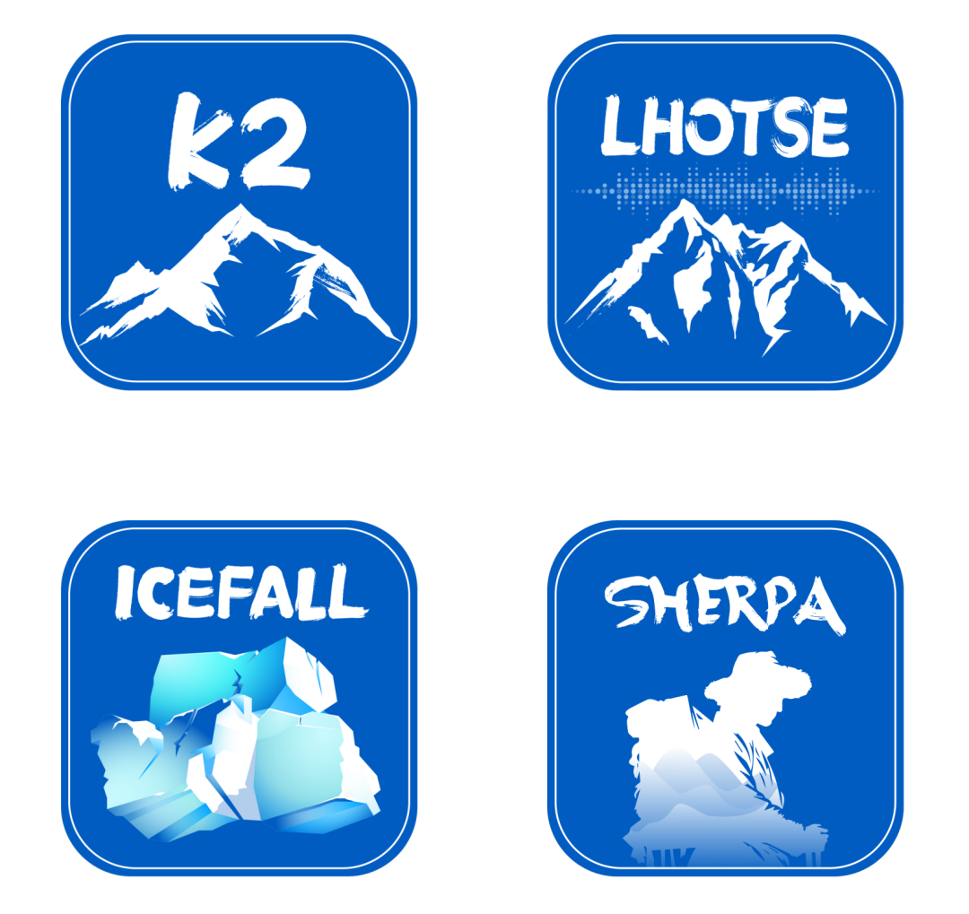 小米新一代Kaldi团队论文解读：新型自动语音识别 (ASR) 模型Zipformer诞生之路｜ICLR 2024 Oral - 知乎