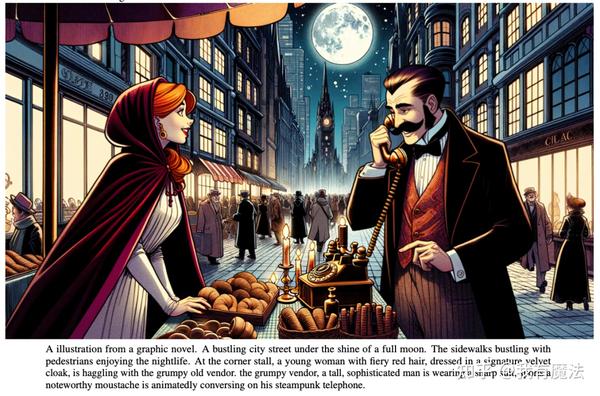 OpenAI DALL·E 3文生图模型技术揭秘（建议收藏） - 知乎