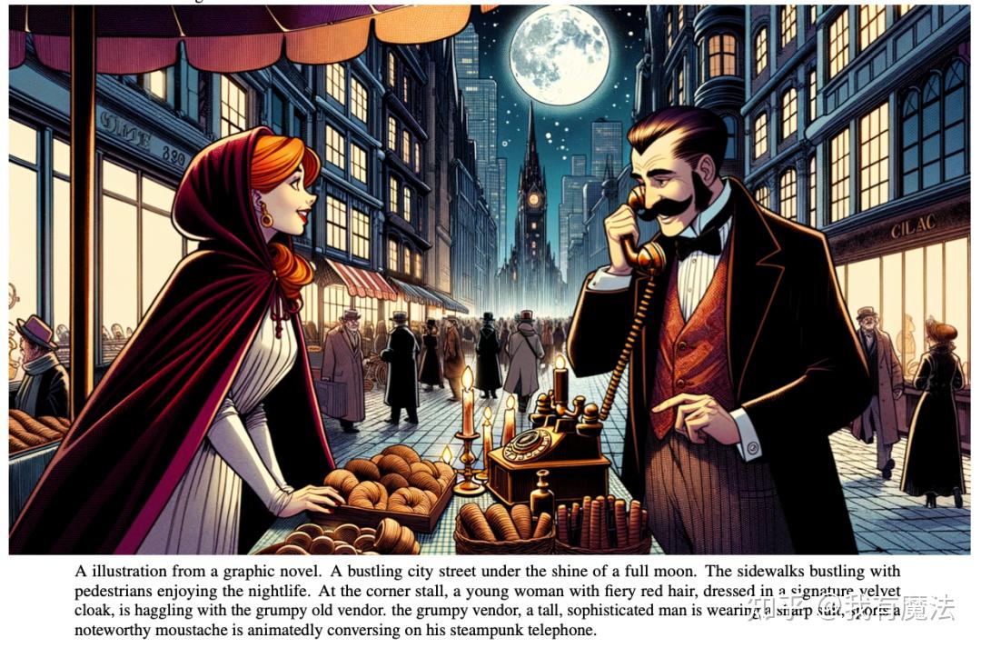 OpenAI DALL·E 3文生图模型技术揭秘（建议收藏） - 知乎