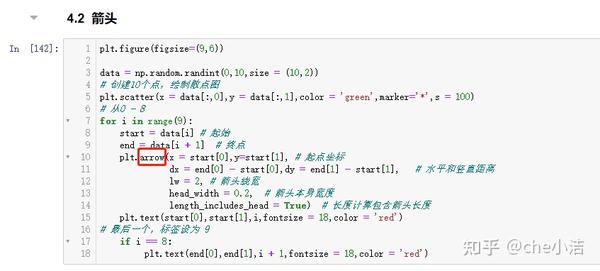 Che小洁数据分析学习笔记python五数据展现绘图模块 Matplotlib数据绘图 知乎