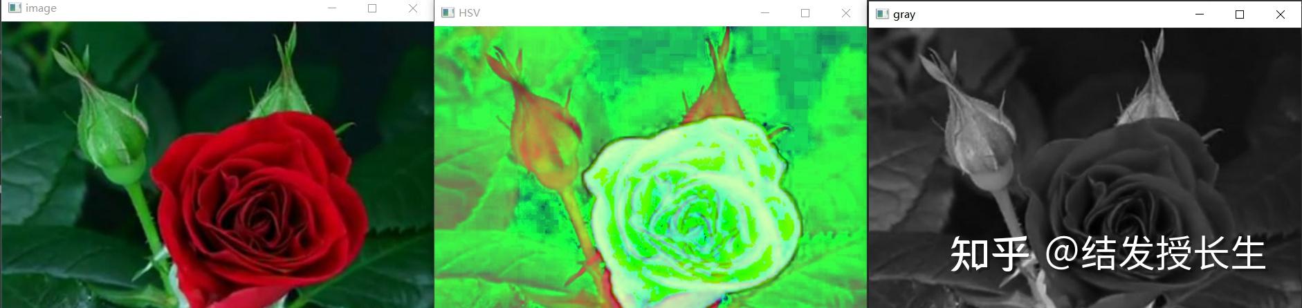 Opencv Python(三)|转换颜色空间 知乎