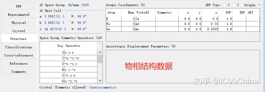ICDD-PDF-5+ 2024 数据库 - 知乎