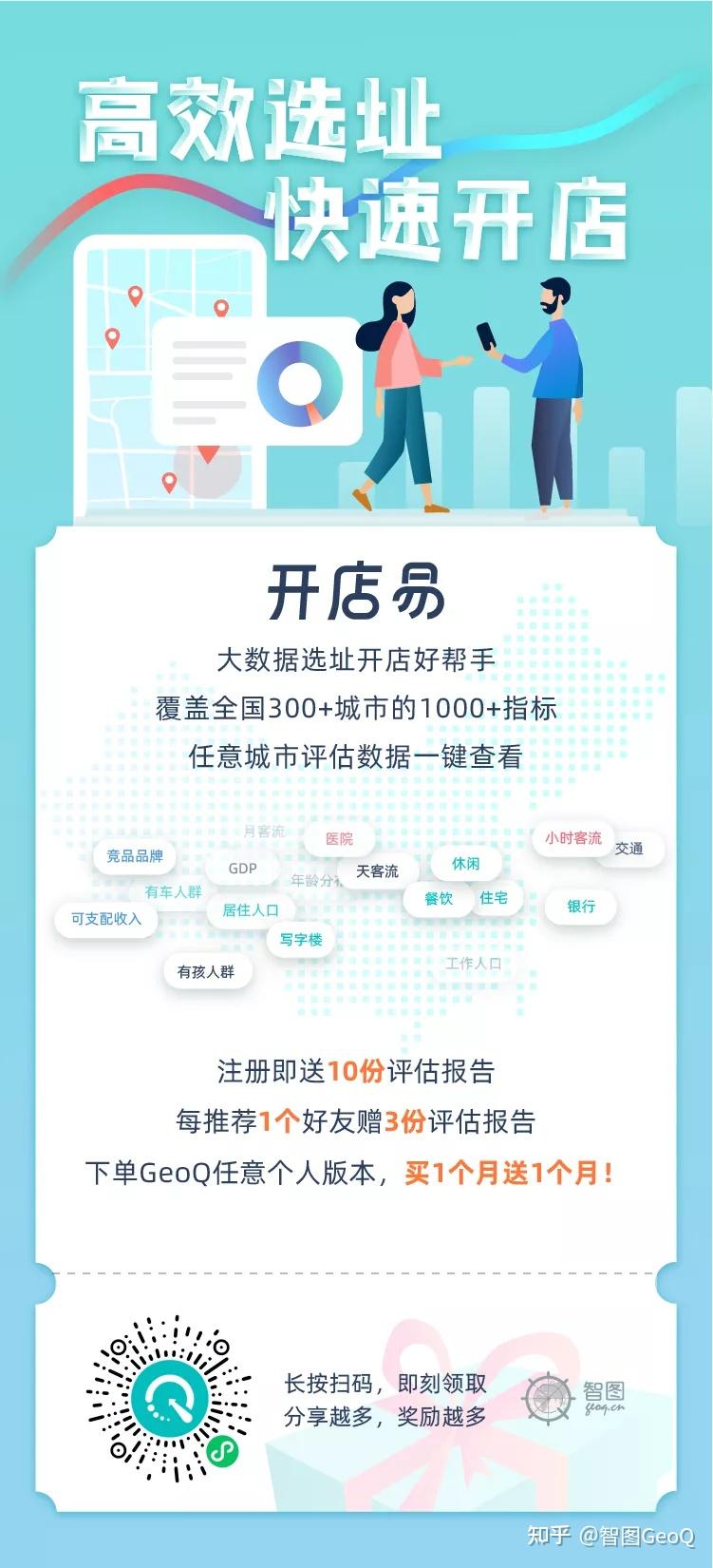 GeoQ Ana V6.9.0丨GeoQ开店易小程序和PC端打通啦 - 知乎
