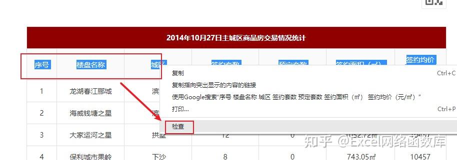 如何获得网页元素的xpath 知乎