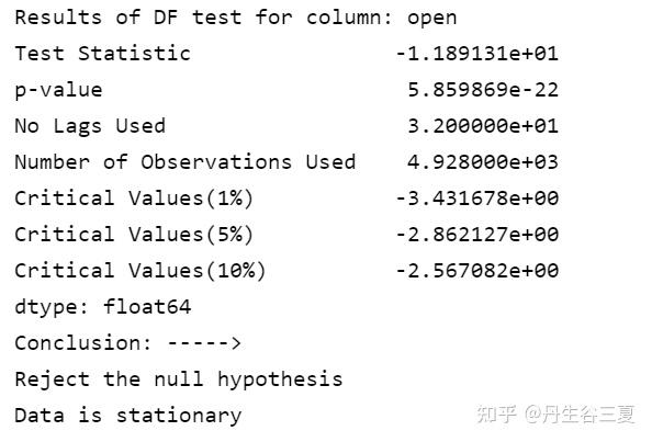 python时间序列从VAR到VARMA - 知乎