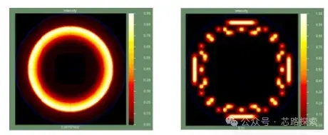 什么是光刻过程中的OPC和SMO？ - 知乎