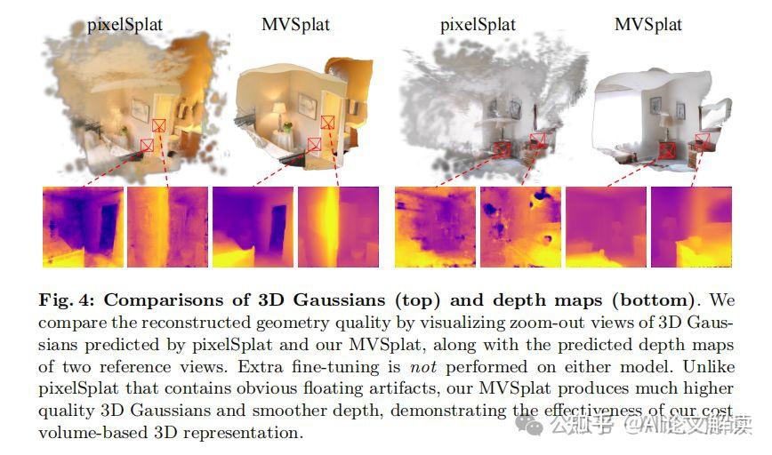 计算机视觉新巅峰，微软&牛津联合提出MVSplat登顶3D重建！ - 知乎