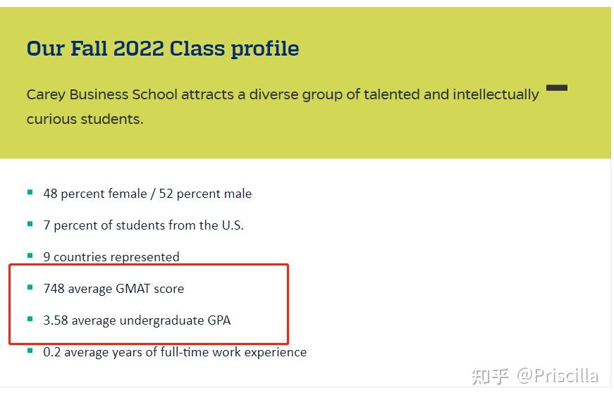 关于申请硕士时候先修课：美国和欧洲的对比-以SSE的金融和Brandies的MAIEF，JHU的MSF，USC的37分项目为例 - 知乎