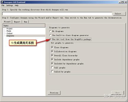 Doxygen使用指南 - 知乎