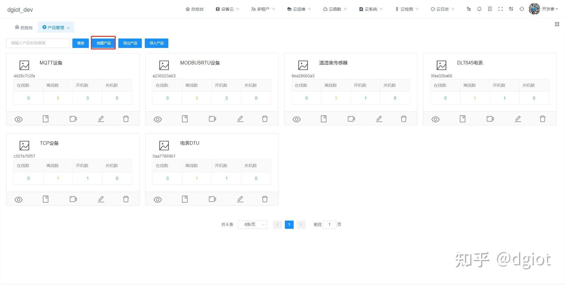 DGIOT实战教程——MQTT接入 - 知乎