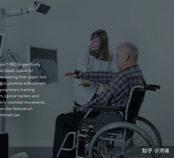 数字疗法- AR/VR神经康复MindMaze - 知乎