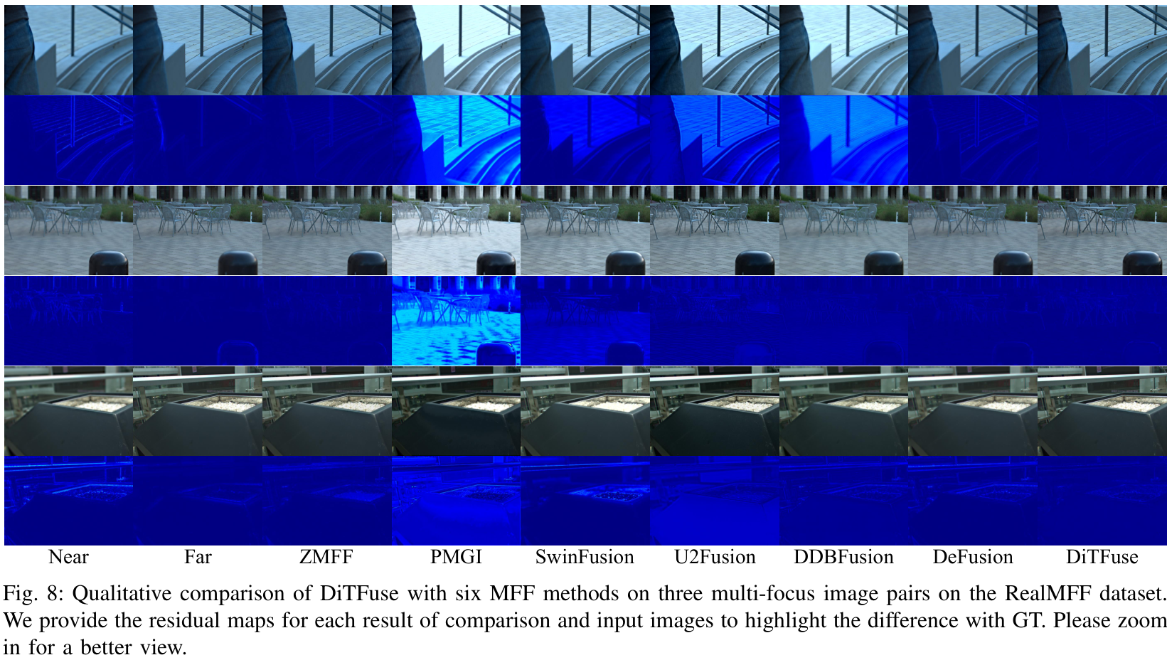 TPAMI 2026 哈工大&清华等提出DiTFuse：迈向统一、可控的图像融合新范式 - 知乎