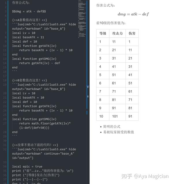 在 VSCode 下用 Markdown Preview Enhanced 愉快地写文档 - 知乎