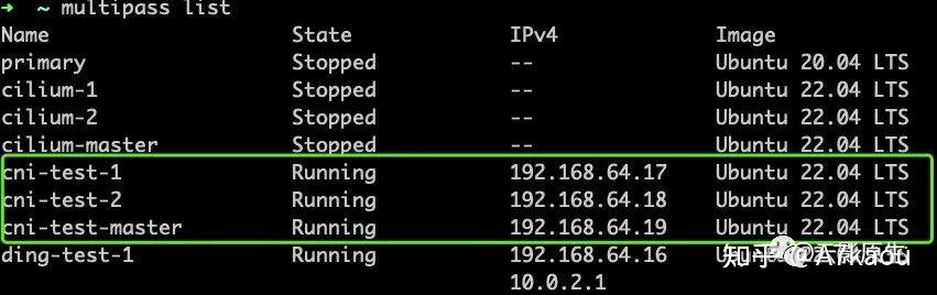 基于 IPVlan & MACVlan 实现 CNI 网络插件 - 知乎