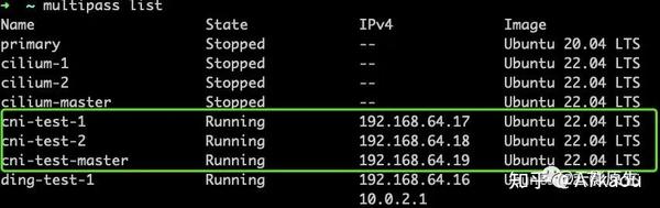 基于 IPVlan & MACVlan 实现 CNI 网络插件 - 知乎